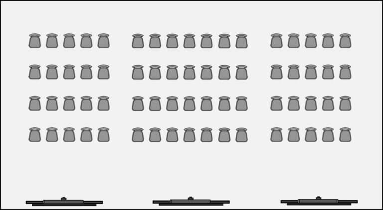 Delivering Consistently High AV Quality In Divisible Rooms
