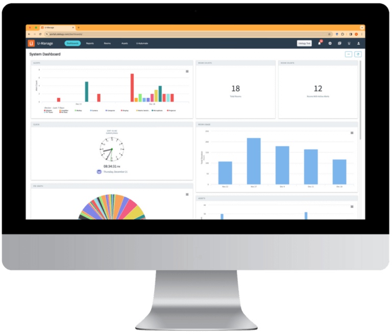 Unify AV & UC Estates With Utelogy | Ascentae Limited